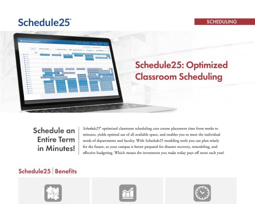 CollegeNET Resource Library
